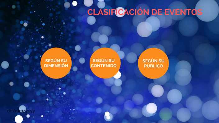 tipos de eventos by Estefania Garcia Rodríguez on Prezi