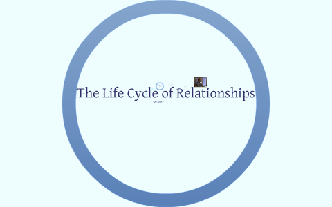 The Life Cycle of Relationships by melanie b on Prezi