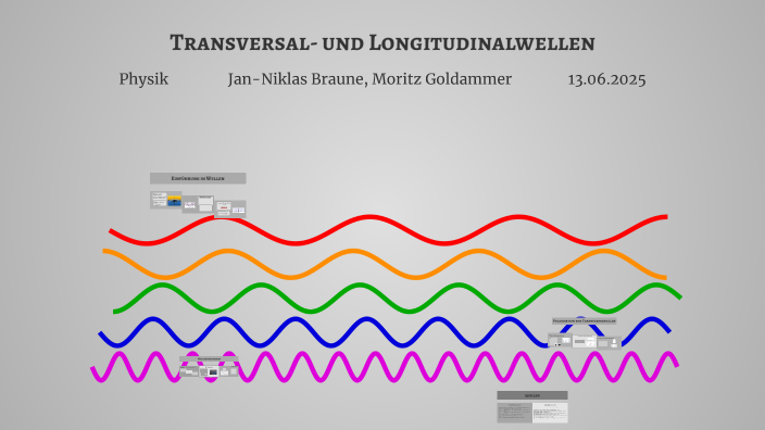 Transversal- und Longitudinalwellen by Jan Braune on Prezi