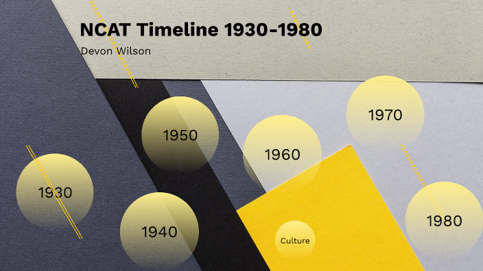 NCAT Timeline by Devon Wilson on Prezi
