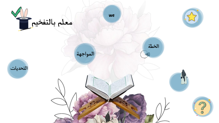 معلم مميز by Malak Hamdan on Prezi