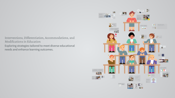 Interventions, Differentiation, Accommodations, and Modifications in ...