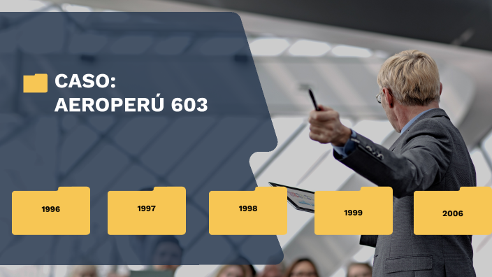 AeroPerú 603 by NAYELI GARAYAR on Prezi