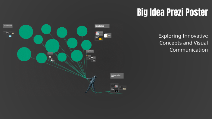 Big Idea Prezi Poster by Quinne Crocker on Prezi
