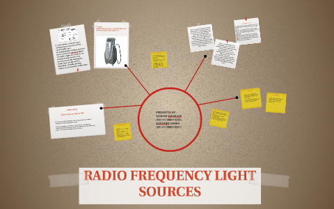 RADIO FREQUENCY LIGHT SOURCES by aakanksha mahajan on Prezi
