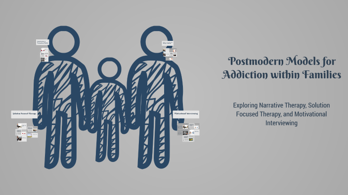 Postmodern Models for Addiction within Families by Tyler Gore on Prezi