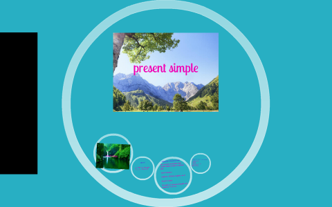 present simple by on Prezi