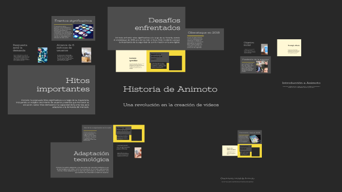 Historia de Animoto by Jesus Flores on Prezi