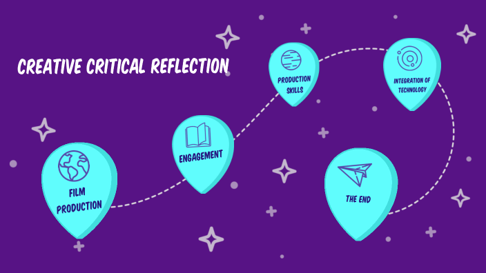 creative critical reflection by Wren Morales on Prezi