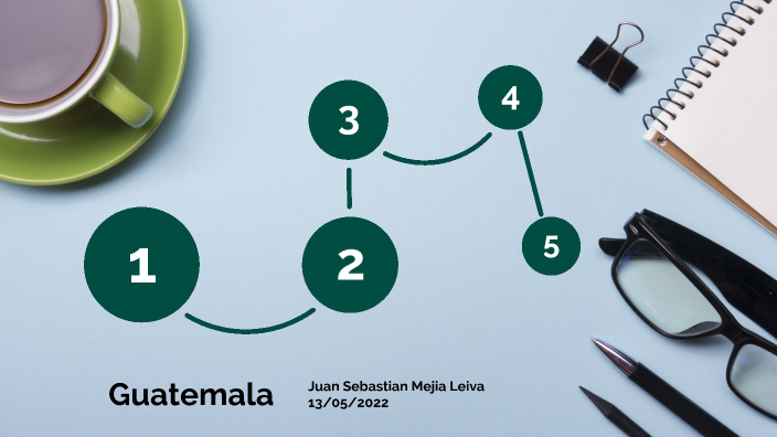 Global Hunger Index Guatemala by Juan Mejia on Prezi