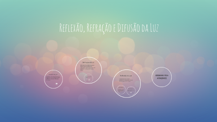 Reflexão, Refração e Difusão da Luz by victor takahashi on Prezi