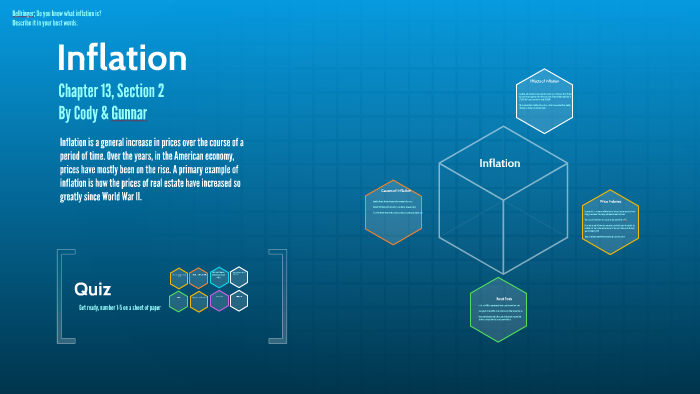Inflation by Gunnar Keith on Prezi