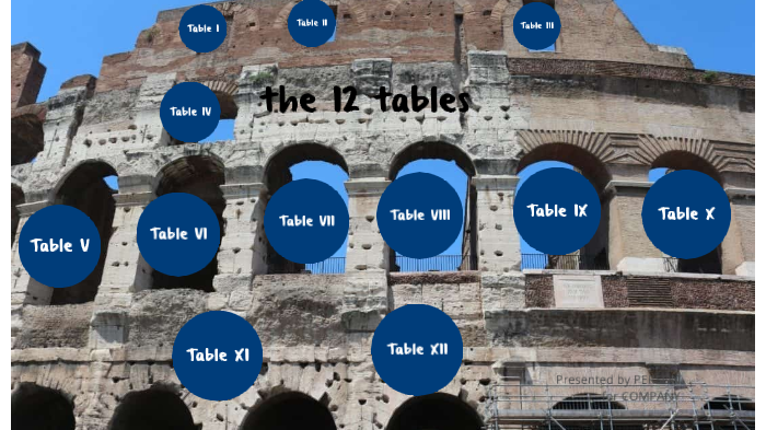 the 12 table of rome by cassie welch on Prezi
