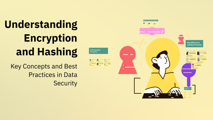 Understanding Encryption and Hashing by hamdi meta on Prezi