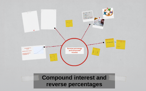 Compound interest and reverse percentages by on Prezi