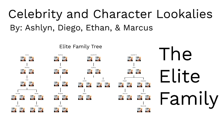 Elite Family Tree by Marcus M Stoebner on Prezi