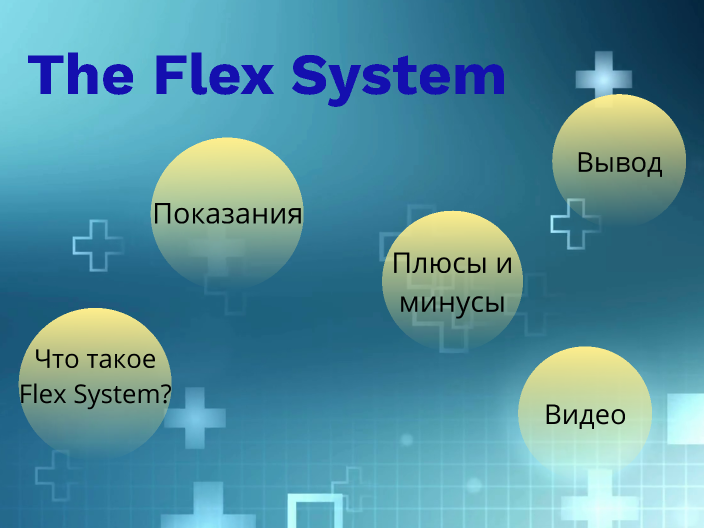 The Flex System by Анна Литвиненко on Prezi