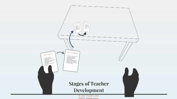Stages of Teacher Development by Javier Vazquez on Prezi