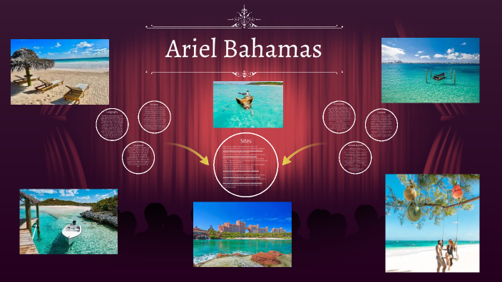 Ariel Bahamas by Ariel Frede on Prezi