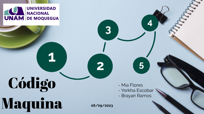 Codigo Maquina - Sistemas Digitales by Erik Unam on Prezi