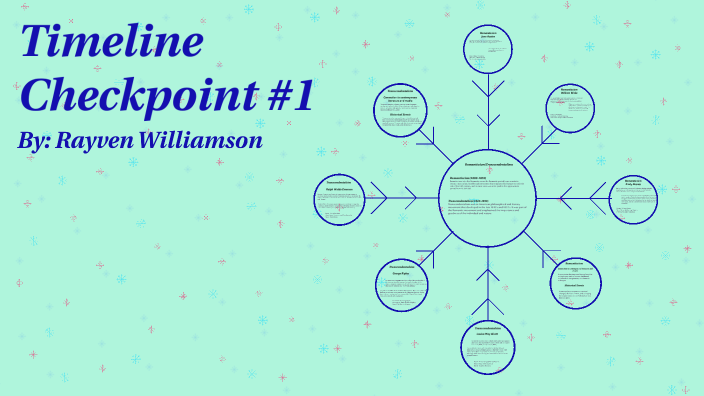 Timeline Checkpoint #1 by Rayven Williamson on Prezi