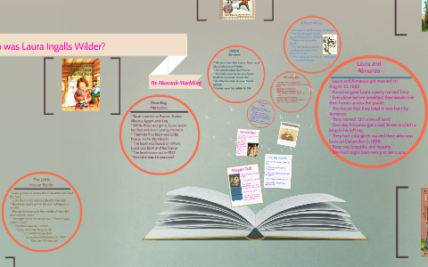 Who was Laura Ingalls Wilder by Hannah Wadding on Prezi