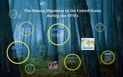 The Hmong Migration to the United States during the 1970's by Anusha ...