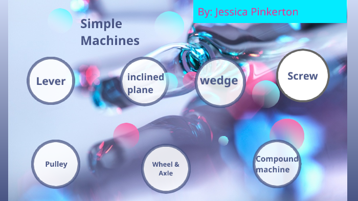 Jessica Pinkerton-Simple Machines by jessica pinkerton on Prezi