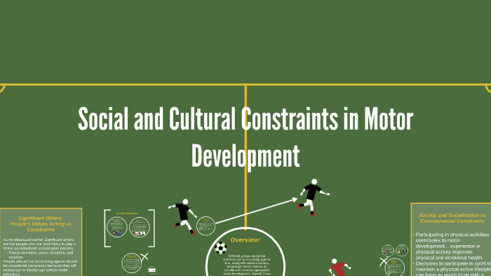 Social and Cultural Constraints in Motor Development by Emma Marshall ...
