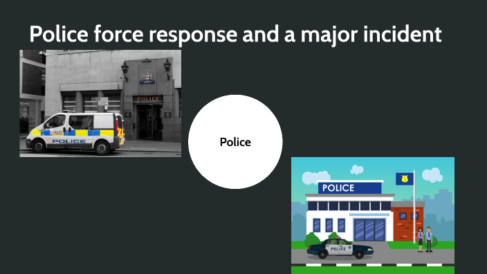 Police by codie ward on Prezi