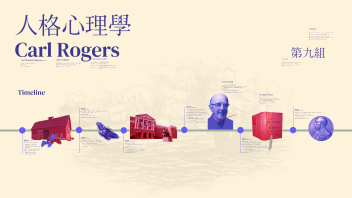 人格心理學- Carl Rogers by Rumi Chen on Prezi