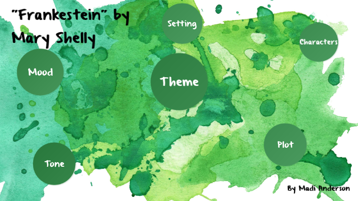 Frankenstein Infographic by Madeline Anderson - CEM Student on Prezi
