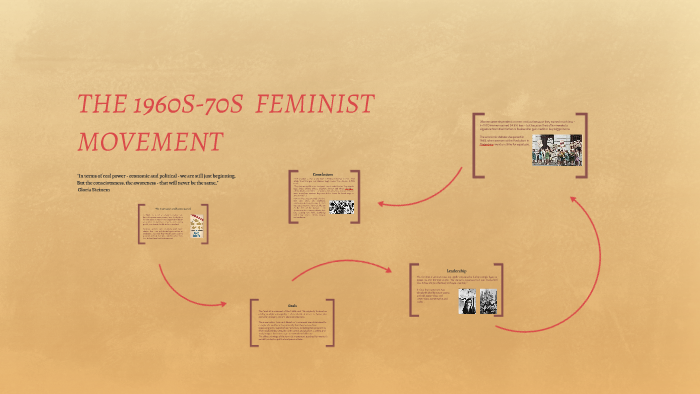 THE 1960S-70S AMERICAN FEMINIST MOVEMENT: BREAKING DOWN BARR by Ana ...