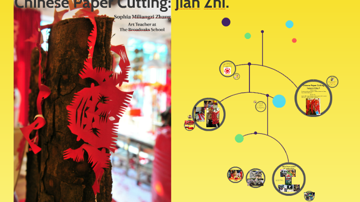 Chinese Paper Cutting: Jian Zhi by Miliangzi Zhang on Prezi