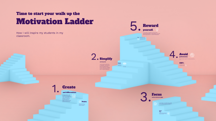 Time to start your walk up the Motivation Ladder by Khadarius Johnson ...
