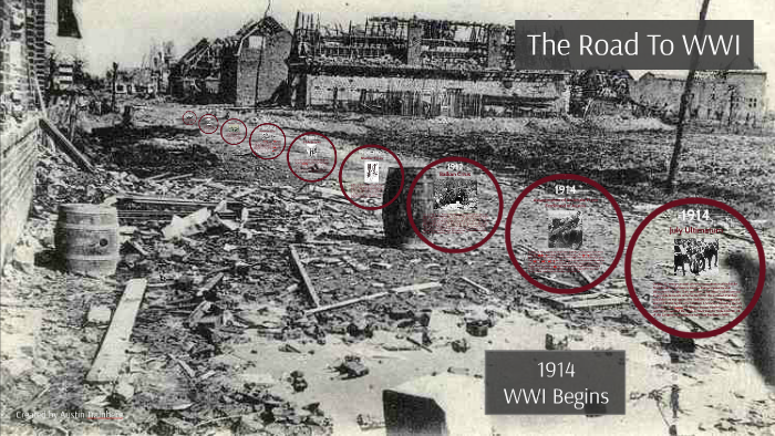 The Road to WWI (Final) by a tralnberg on Prezi