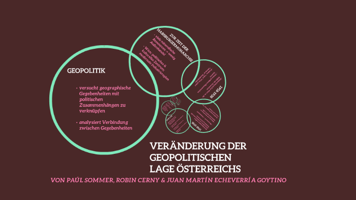 VERÄNDERUNG DER GEOPOLITISCHEN by Robin Cerny on Prezi