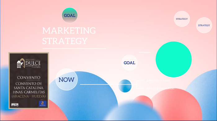 probando by Chencho chencho on Prezi