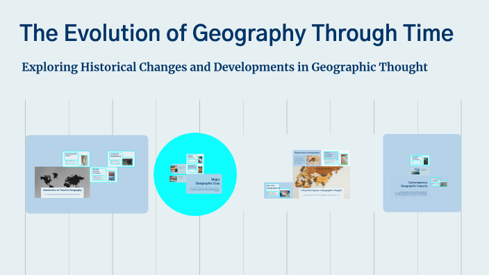 The Evolution of Geography Through Time by Sofia Samios on Prezi