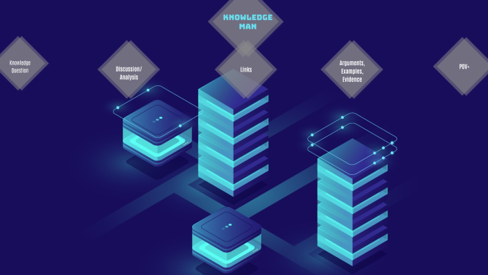 TOK skills Tree Aaron Tolliver by Aaron Tolliver on Prezi