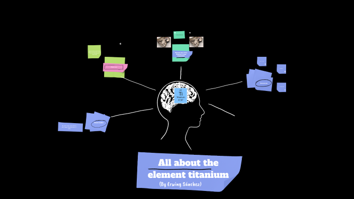 Science homework by The Great on Prezi