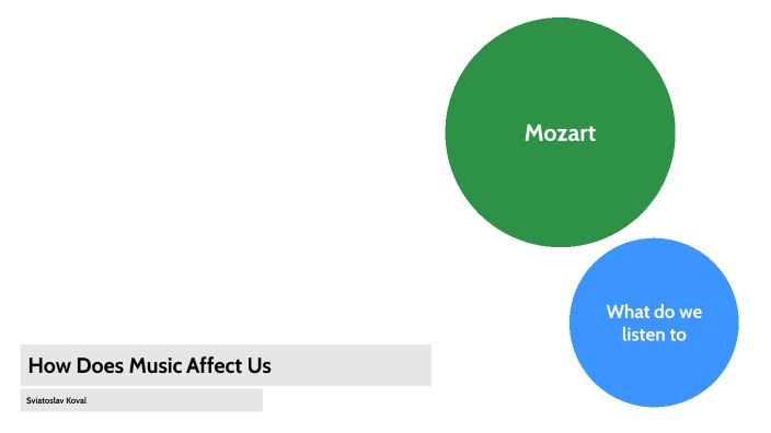Music affects by David Koval - Student on Prezi