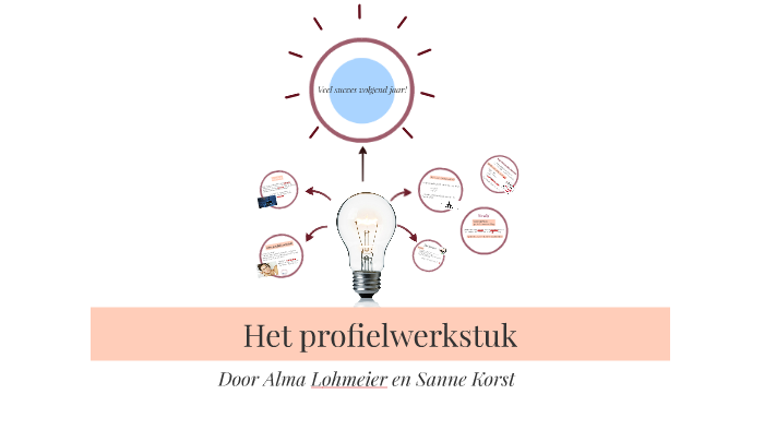 Het profielwerkstuk by Sanne Korst on Prezi