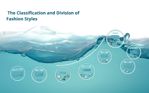 Classification and Division of Fashion Styles by Eddie Hall on Prezi