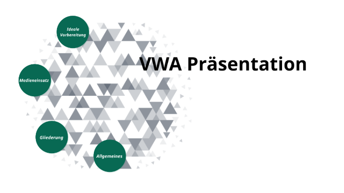 VWA Präsentation by Ulrike Gruböck on Prezi