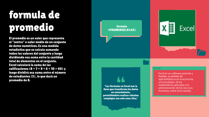 formula de promedio by Keisy Reyes on Prezi