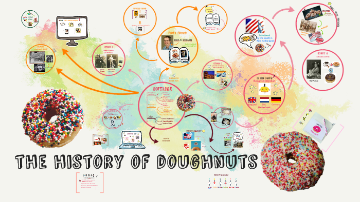 the history of donuts by Tu Quyen Truong on Prezi