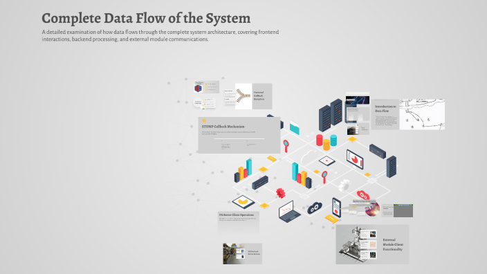Complete Data Flow of the System by Ihor Yatsenko on Prezi