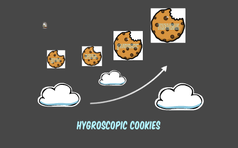 Hygroscopy is when an object can absorb a lot of water quick by kennedy ...