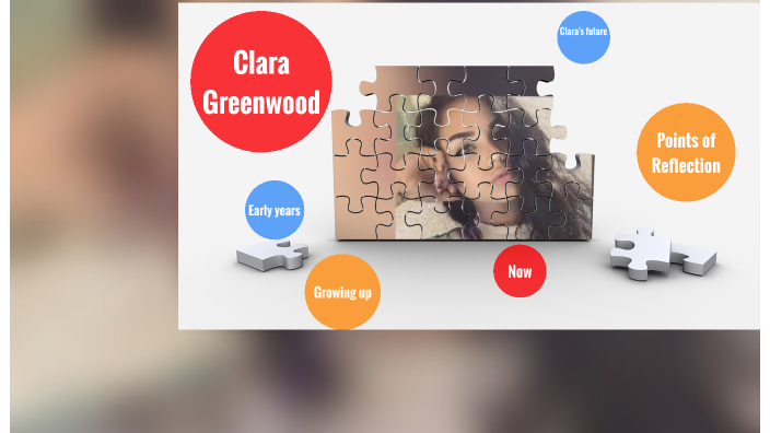 Clara - Case Presentation by Kelly Scrivener on Prezi